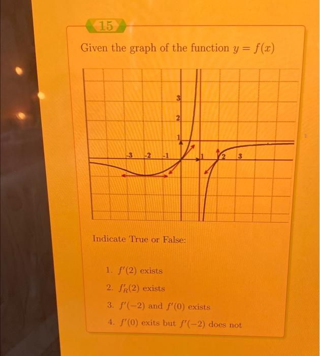 Solved Given The Graph Of The Function Y F X Indicate True