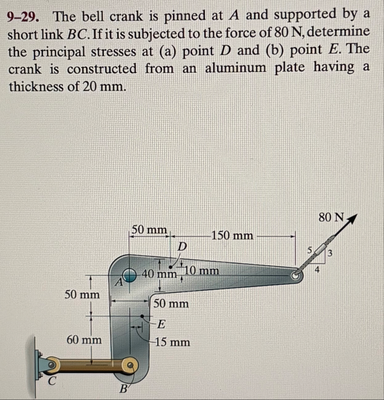 Solved The bell crank is pinned at A and supported by a | Chegg.com