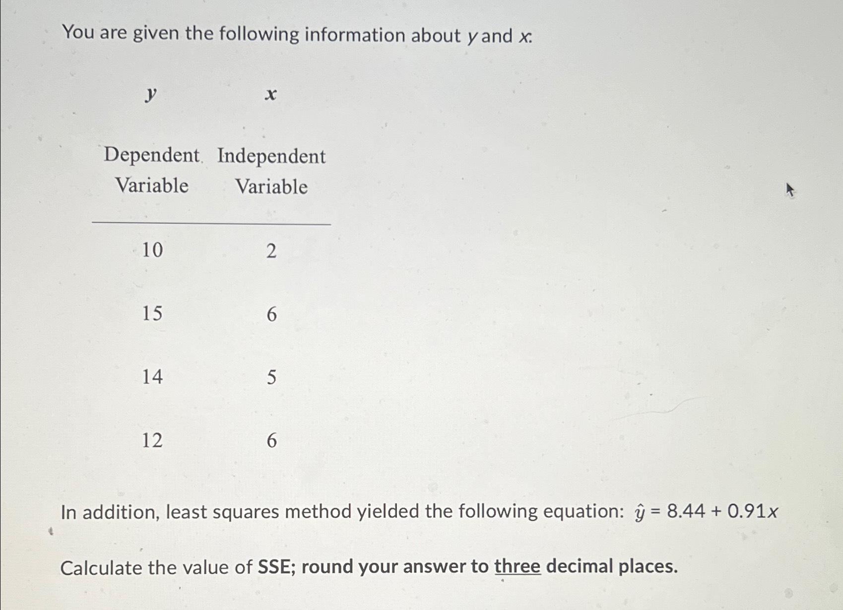 Solved You are given the following information about y ﻿and | Chegg.com