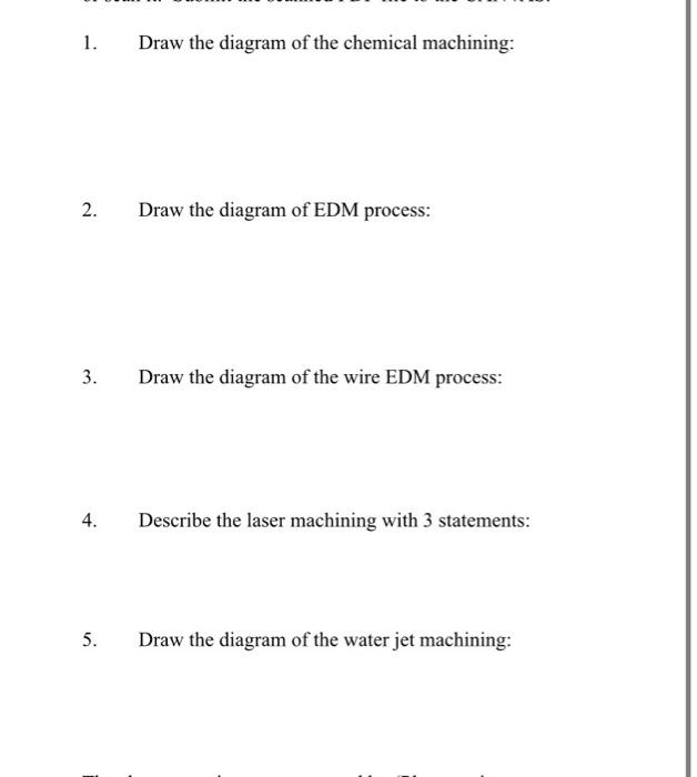 Solved 1. Draw the diagram of the chemical machining: 2. | Chegg.com