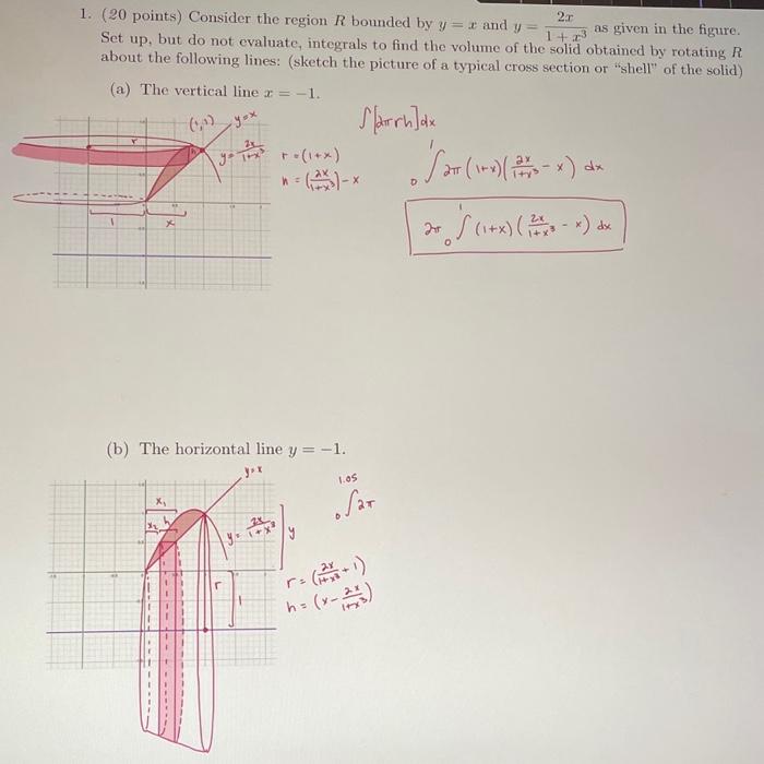 Solved 1. (20 points) Consider the region R bounded by y=x | Chegg.com