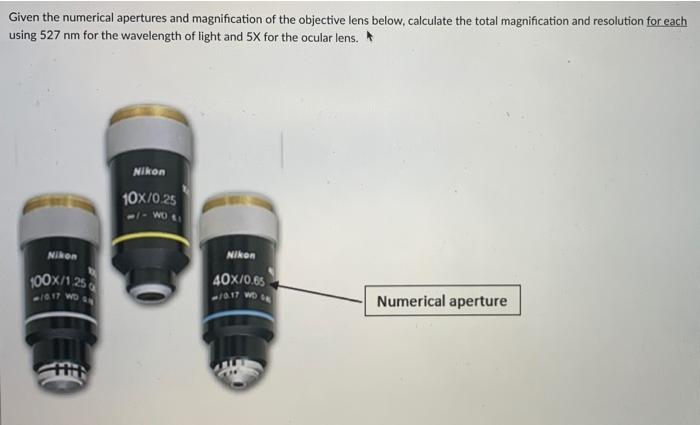 Solved Given the numerical apertures and magnification of | Chegg.com
