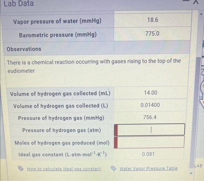 Solved Lab Data Vapor pressure of water (mmHg) Barometric | Chegg.com