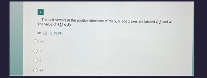 Solved The unit vectors in the positive directions of the | Chegg.com