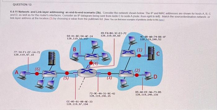Solved 6.4-11 Network-and Link-layer addressing: an | Chegg.com