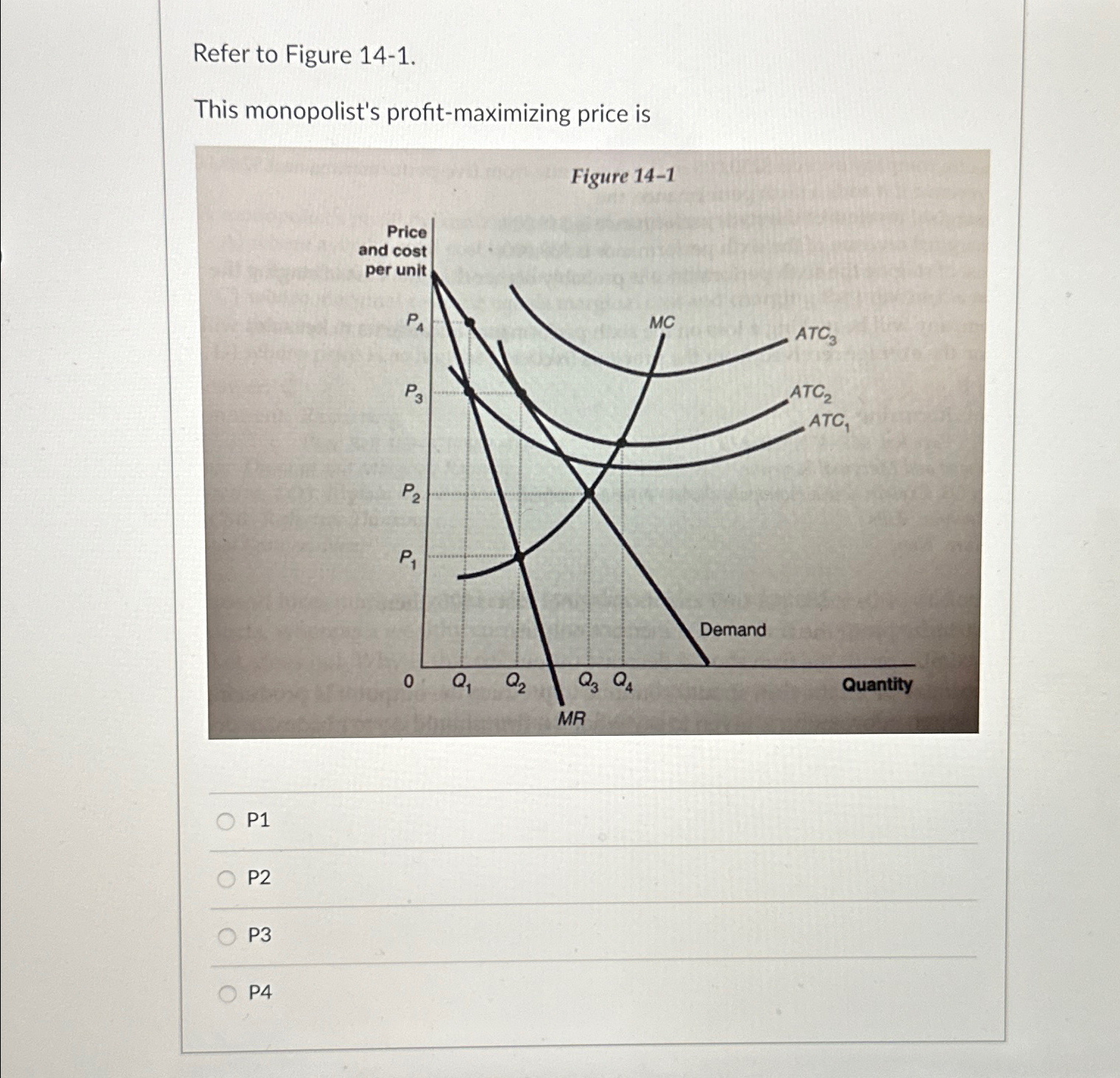 Solved Refer to Figure 14-1.This monopolist's | Chegg.com
