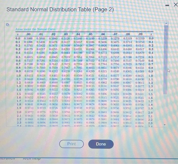 Solved Standard Normal Distribution Table (Page 1)If all | Chegg.com