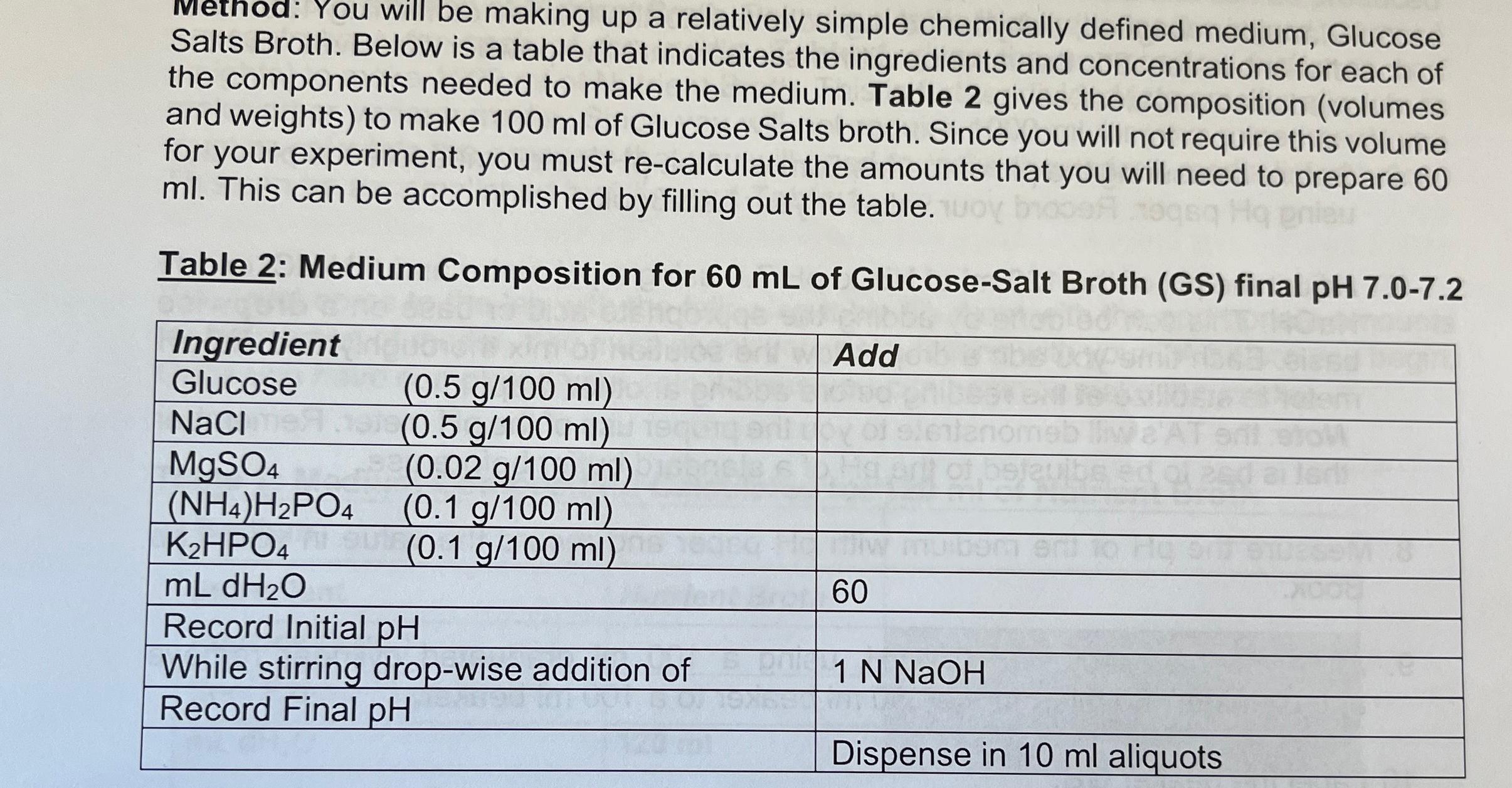 Solved Salts Bret You will be making up a relatively simple | Chegg.com