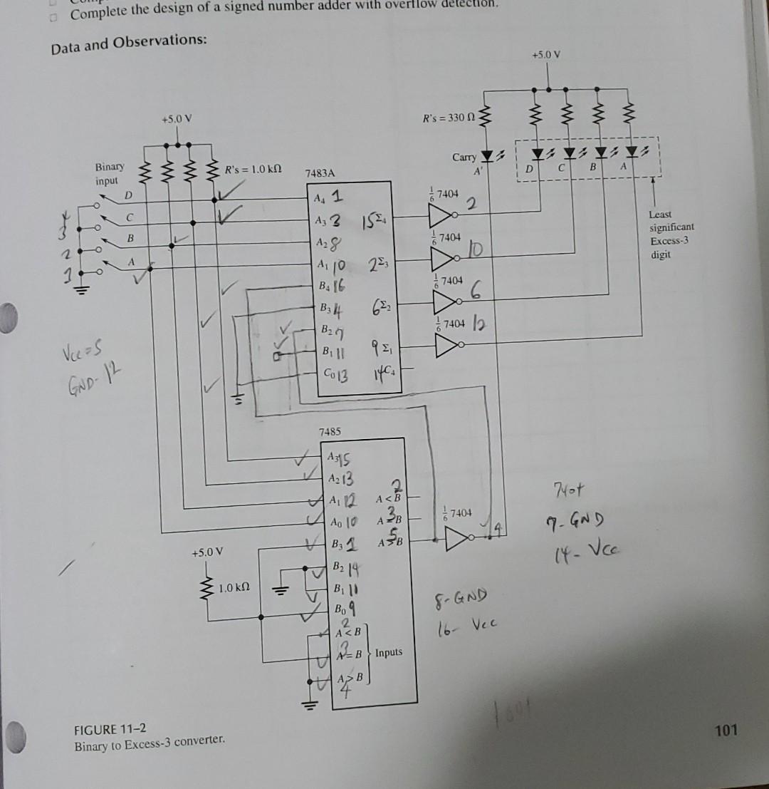 Complete the design of a signed number adder with | Chegg.com