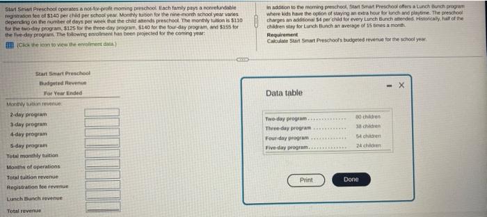 Solved Data table | Chegg.com