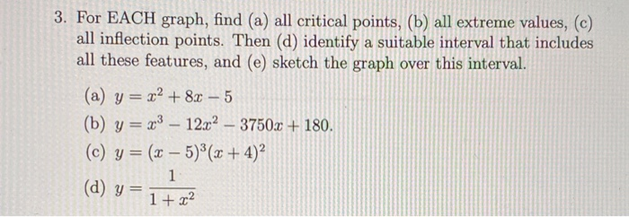 Solved 3. For EACH graph, find (a) all critical points, (b) | Chegg.com
