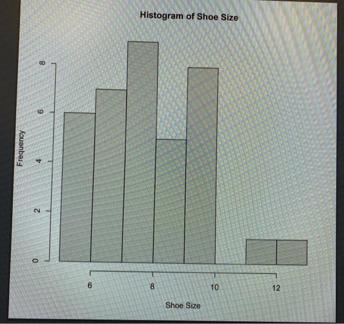 Solved Lab 2-Exploratory data analysis Instruction: To | Chegg.com