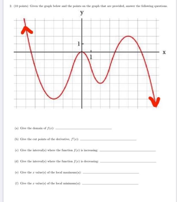Solved 2. (10 points) Given the graph below and the points | Chegg.com