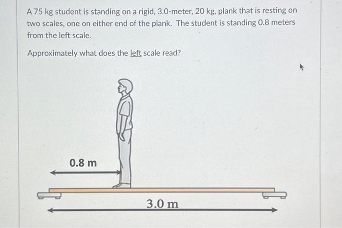 A 75 kg student is standing on a rigid, 3.0-meter, 20 | Chegg.com