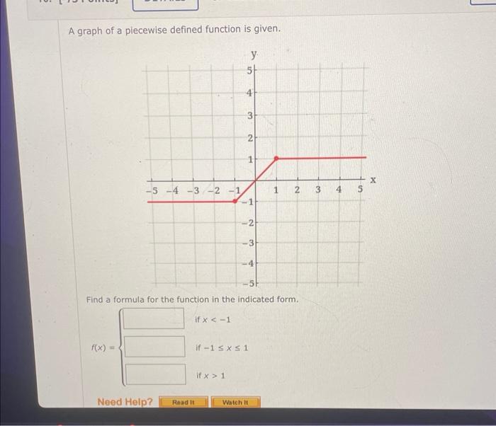 Solved A graph of a plecewise defined function is given. | Chegg.com