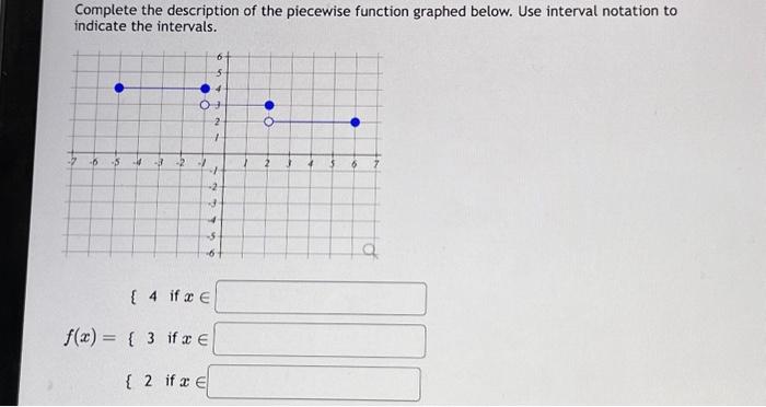 Solved Complete the description of the piecewise function | Chegg.com