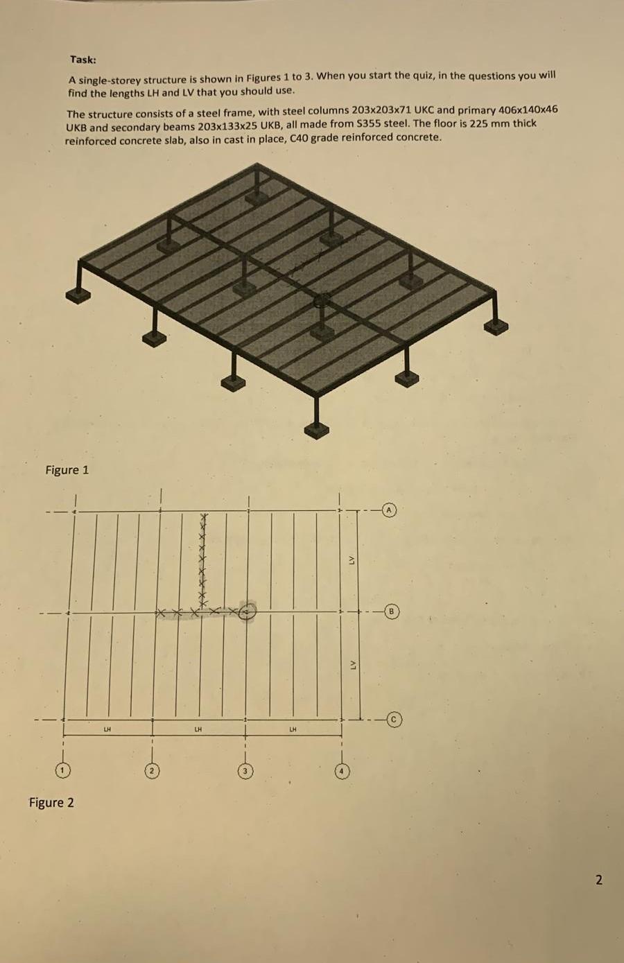 Solved Task: A single-storey structure is shown in Figures 1 | Chegg.com