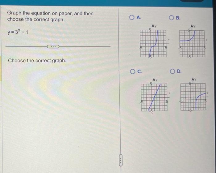 Solved Graph the equation on paper, and then choose the | Chegg.com