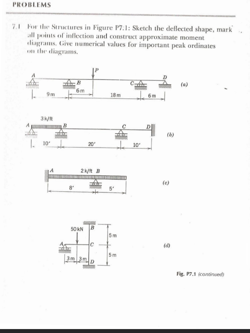 Solved PROBLEMS7.1 ﻿For the Structures in Figure P7:1: | Chegg.com