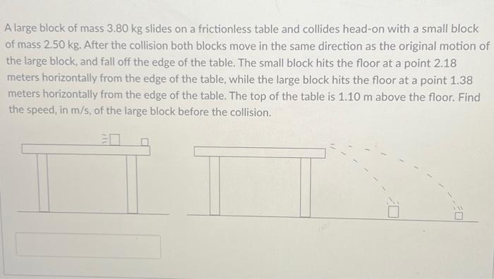 Solved A large block of mass 3.80 kg slides on a | Chegg.com