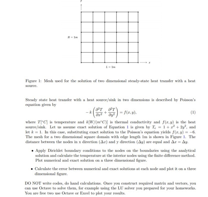 Him Lim Figure 1: Mesh used for the solution of two | Chegg.com