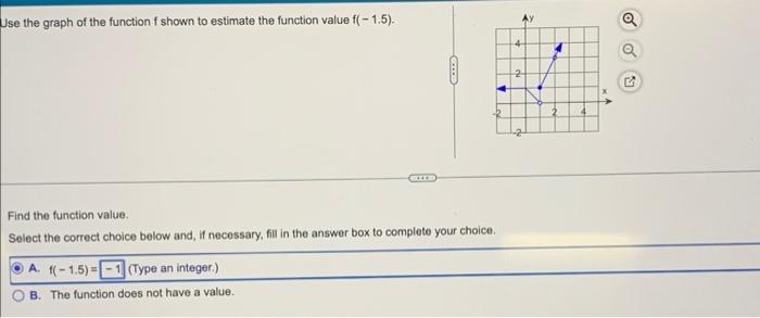 Solved Use the graph of the function f shown to estimate the | Chegg.com