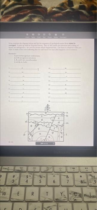 Solved I have to list the sequence events oldest to | Chegg.com