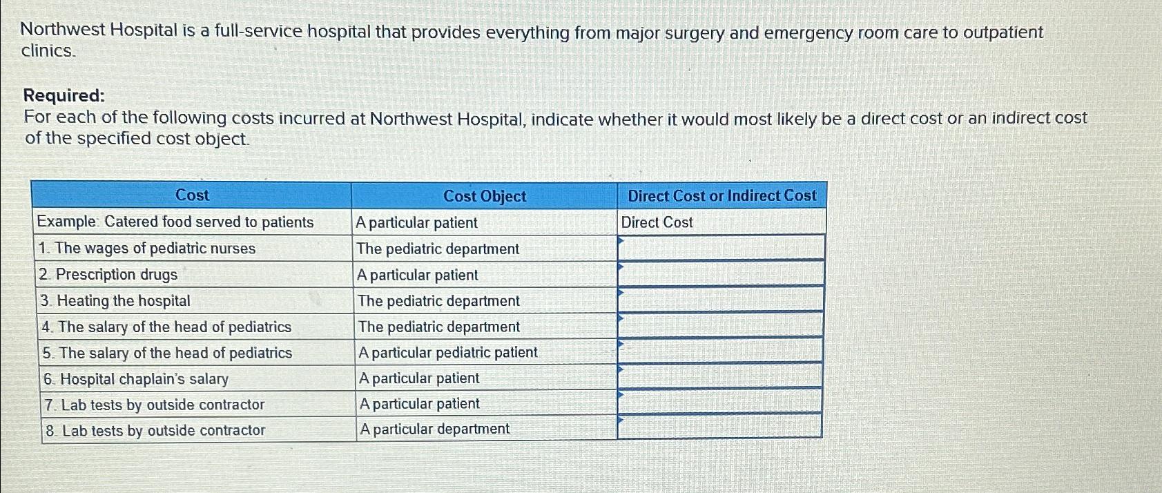 Solved Northwest Hospital is a full-service hospital that | Chegg.com