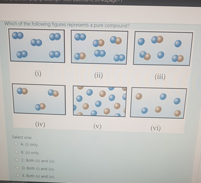 Solved Which of the following figures represents a pure | Chegg.com
