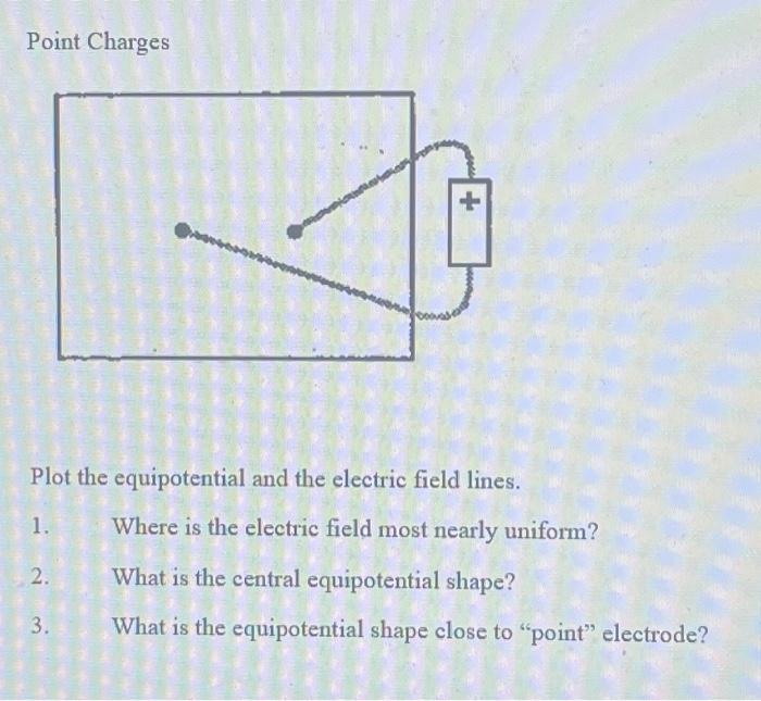 Solved Point Charges Plot the equipotential and the electric | Chegg.com