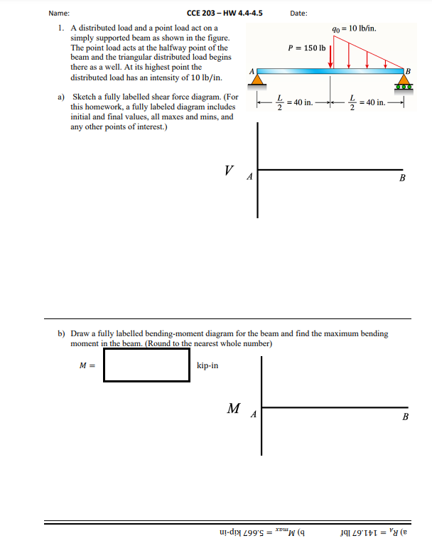 1. ﻿A distributed load and a point load act on a | Chegg.com