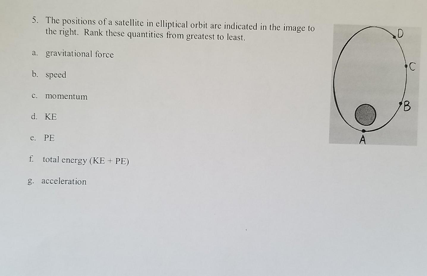 Solved 5. The positions of a satellite in elliptical orbit | Chegg.com
