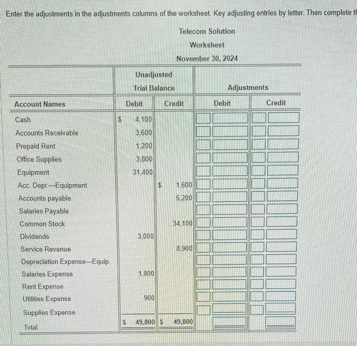 Solved Enter the adjustments in the adjustments columns of | Chegg.com