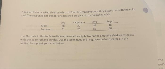 Solved Question | Chegg.com