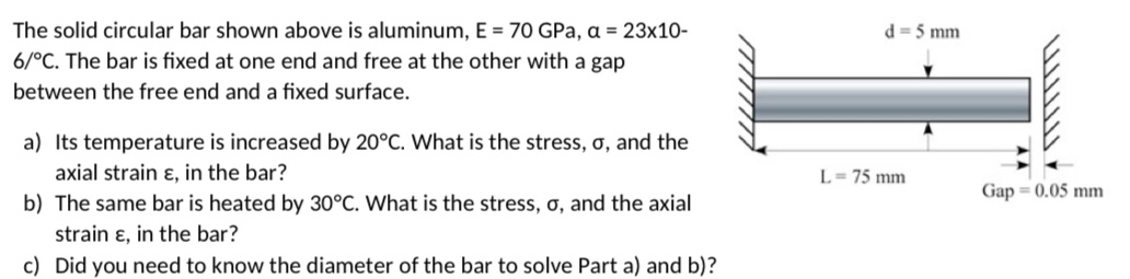 Solved The solid circular bar shown above is aluminum, | Chegg.com