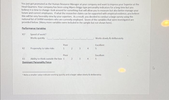 Solved You just got promoted as the Human Resource Manager | Chegg.com