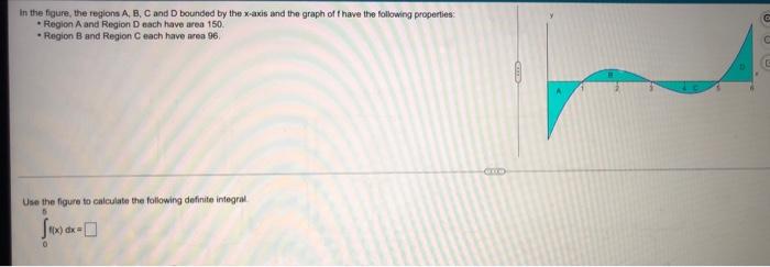 Solved In the figure, the regions A, B, C and D bounded by | Chegg.com