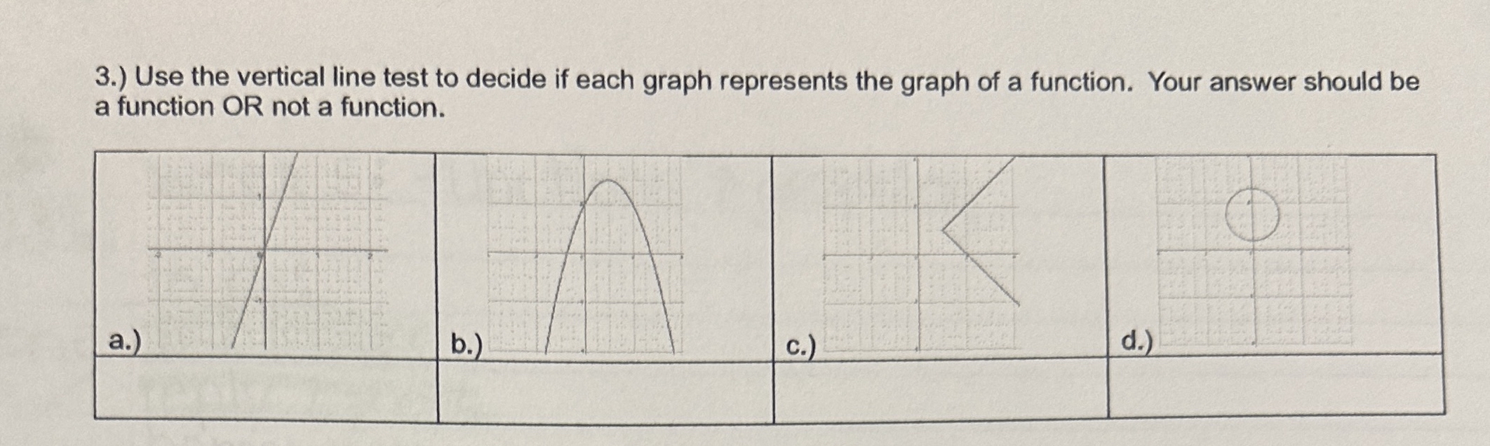Solved 3.) ﻿Use the vertical line test to decide if each | Chegg.com