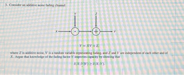 Solved 3. Consider an additive noise fading channel Z Y XV + | Chegg.com