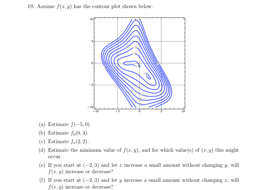 Assume f(x,y) ﻿has the contour plot shown below.(a) | Chegg.com