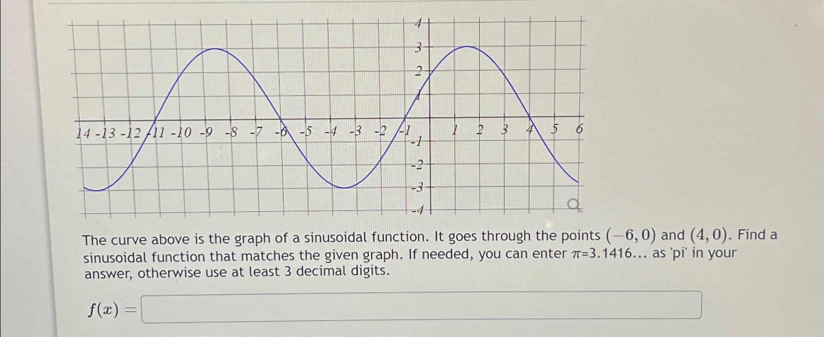 Solved The curve above is the graph of a sinusoidal | Chegg.com