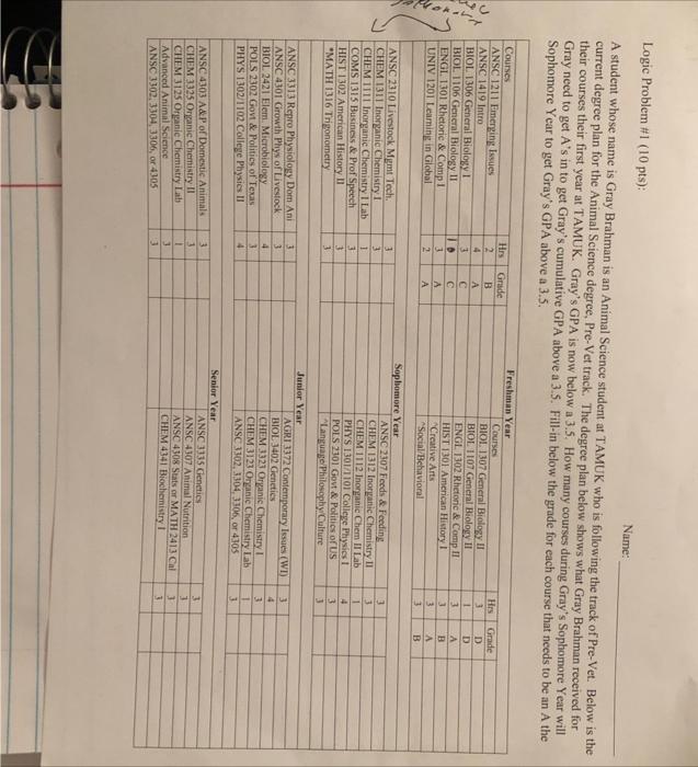 Solved is a logic problems tbh i dont kniw where to upload | Chegg.com