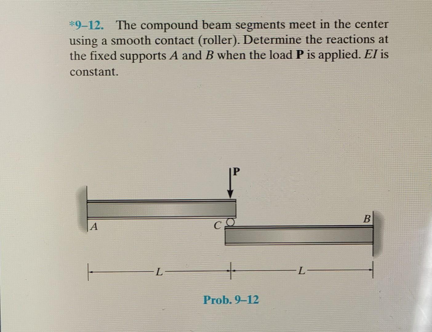 Solved *9-12. The compound beam segments meet in the center | Chegg.com