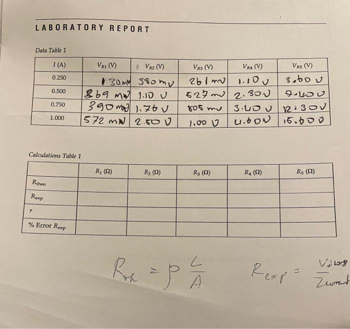 Solved LABORATORY REPORT Data Table 1 T(A) Vki (V) VR2 (V) | Chegg.com