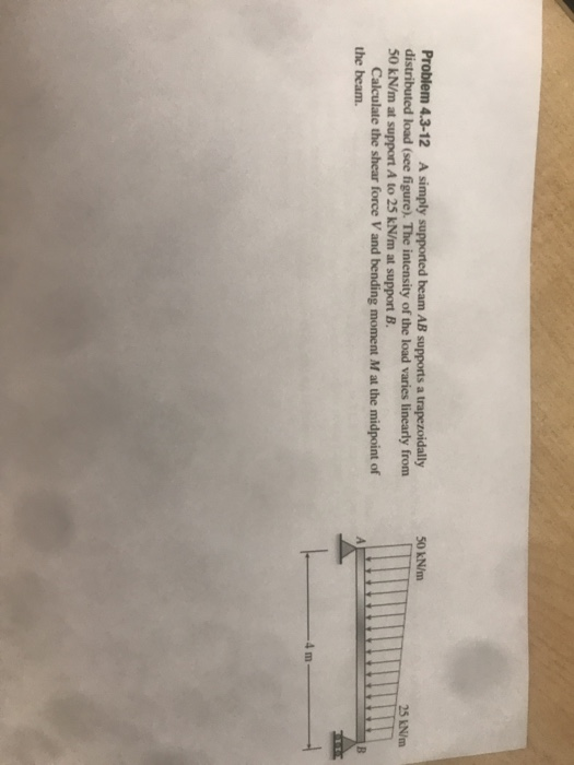 Solved 50 kN/m 25 kN/m Problem 4.3-12 A simply supported | Chegg.com