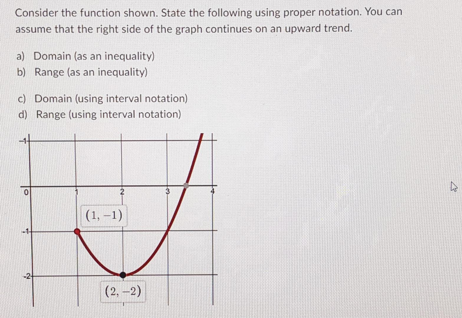 Solved Consider the function shown. State the following | Chegg.com