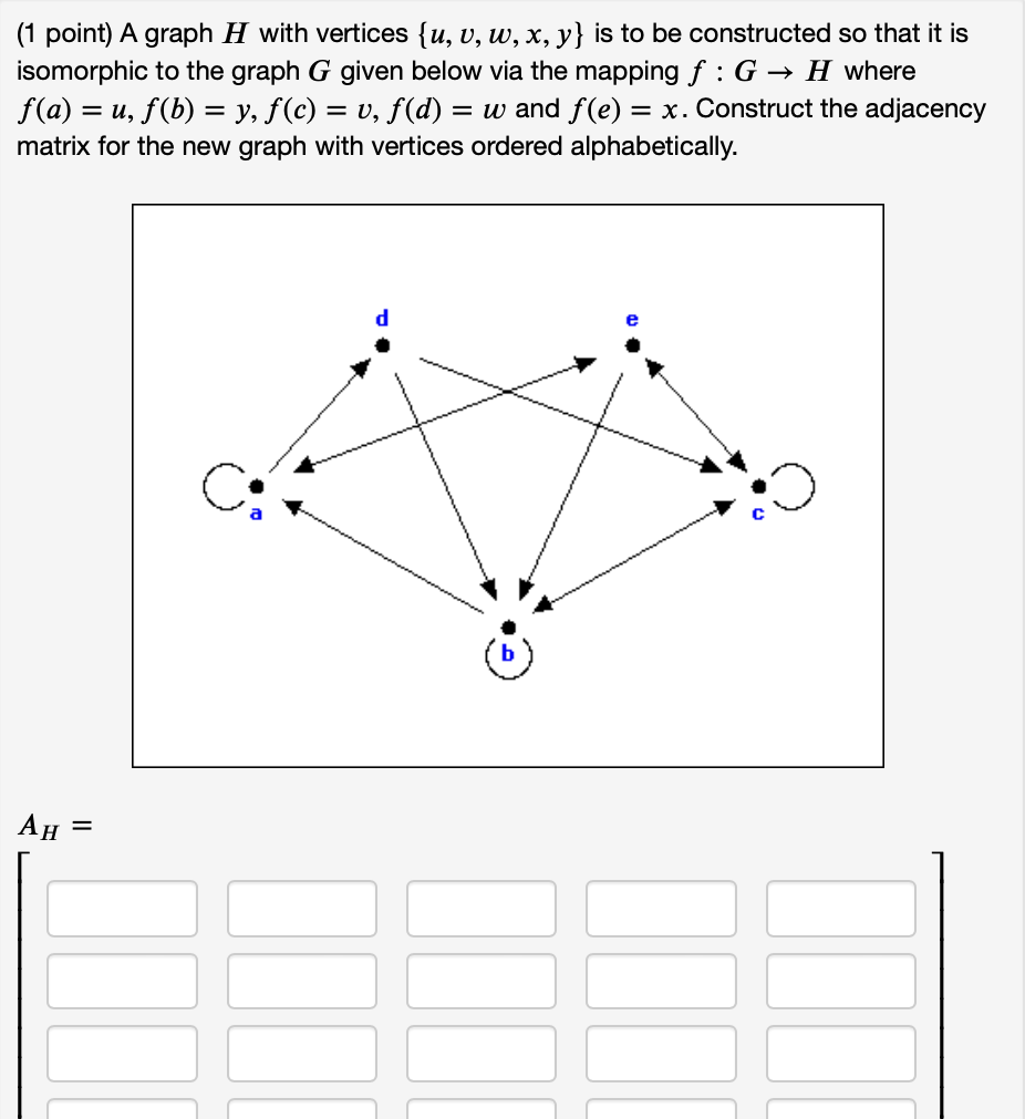 Solved (1 ﻿point) ﻿A graph H ﻿with vertices {u,v,w,x,y} ﻿is | Chegg.com
