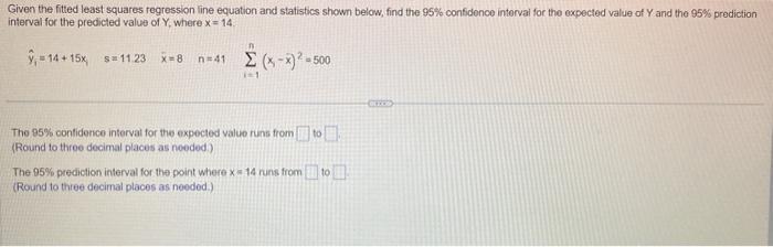 Solved Given the fitted least squares regression line | Chegg.com
