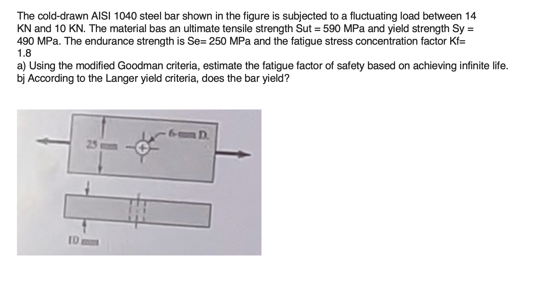 Solved The cold-drawn AISI 1040 ﻿steel bar shown in the | Chegg.com
