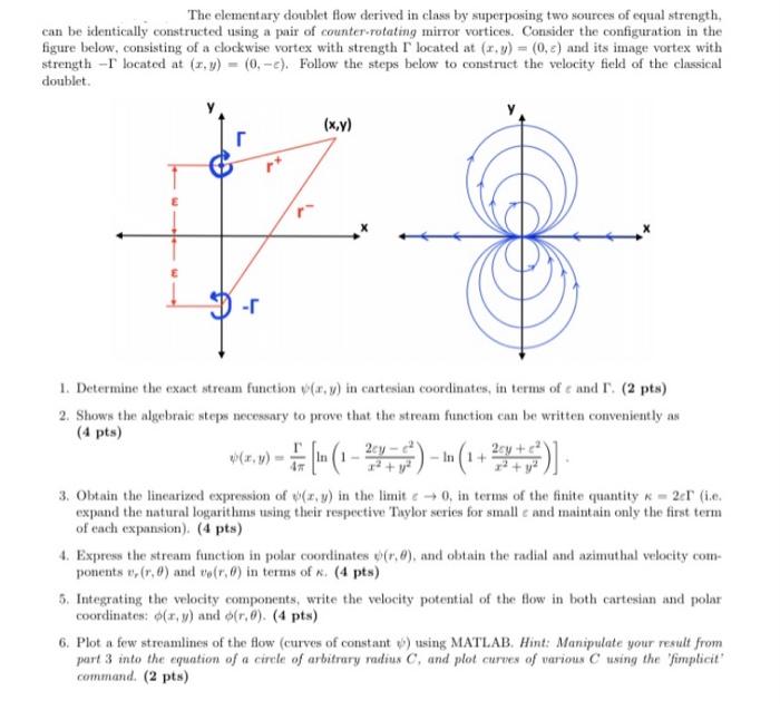 The elementary doublet flow derived in class by | Chegg.com